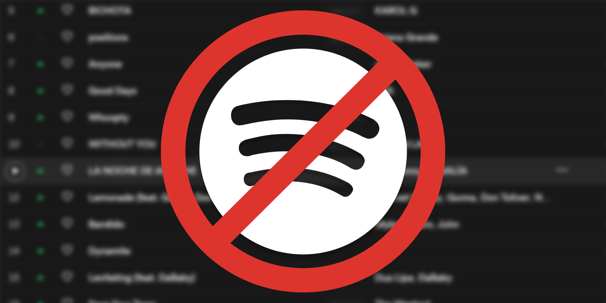 The Importance of Auditing Your Spotify Profile to Avoid Botted Activity - The Music Matrixx
